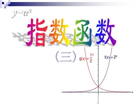 212指数函数图像与性质3word文档在线阅读与下载无忧文档