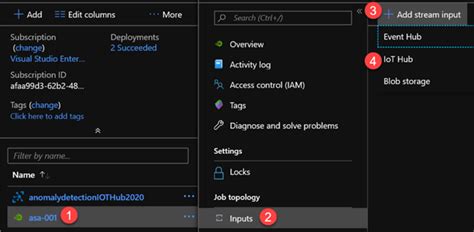 Real Time Anomaly Detection Using Azure Stream Analytics