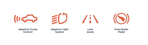 Faults With Adas Systems Adas Guide The Windscreen Company
