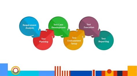 Simplifying Qa Process With Jira Ppt