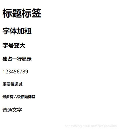 Html学习day1——网页的基本结构网页结构 每一个网页都是一个html Csdn博客 Html学习day1——网页的基本结构网页结构 每一个网页都是一个html Csdn博客