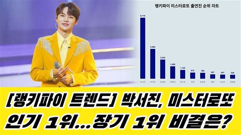 랭키파이 트렌드 박서진 미스터로또 인기 1위장기 1위 비결은 Youtube
