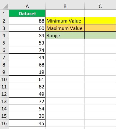 Find A Dataset S Range In Excel