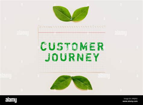 Text Sign Showing Customer Journeyproduct Of Interaction Between