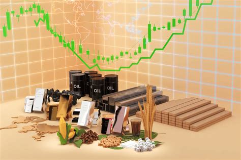 Hedging A Future Commitment To Mitigate Commodity Price Risk