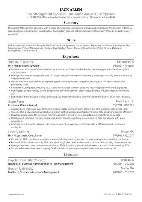 20 Management Resume Examples Guide For 2025
