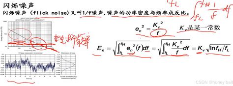运放的闪烁噪声和白噪声叠加定理 Csdn博客