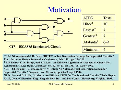 Ppt Independence Fault Collapsing And Concurrent Test Generation Powerpoint Presentation Id