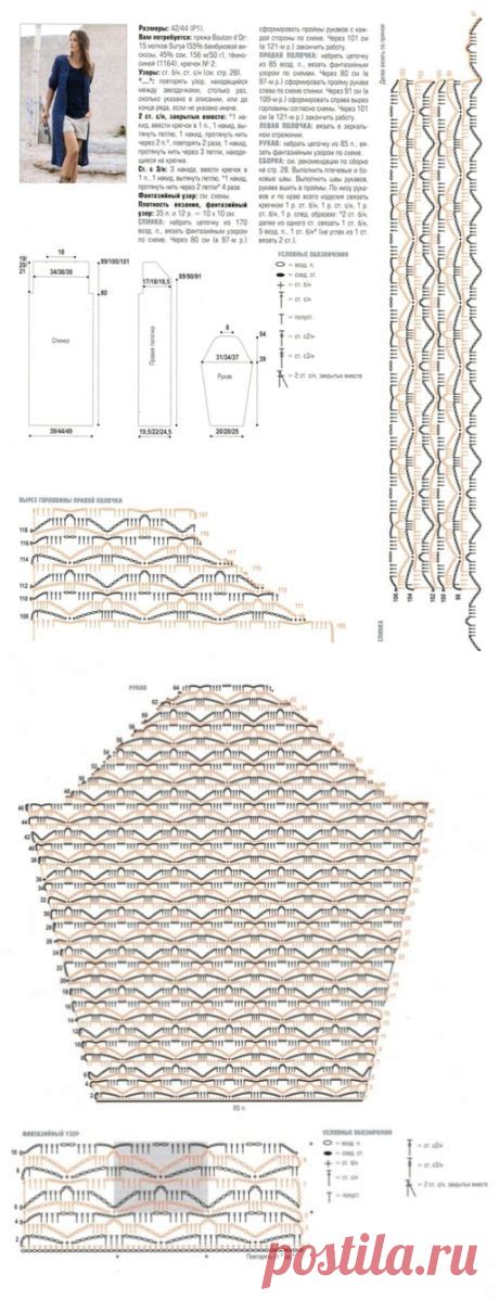 Летний кардиган крючком схема и описание Связать кардиган коючком Я филейное вязание Постила