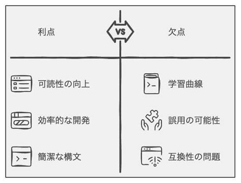 Javascript分割代入を習得！7つの具体例で解説 Japanシーモア