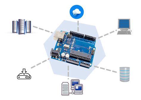 Ddos Mitigation For Embeddable Solutions Fastnetmon Official Site