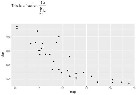 Notation For Fractions Divides By Or Over In R And Ggplot2 Stack