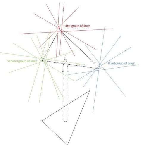Sum 3d Rigid Body Matching Algorithm Stack Overflow