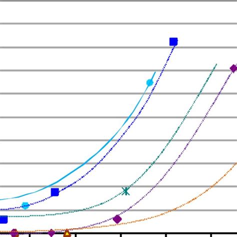 compressed image is not recognizable responses for qnt algorithm on