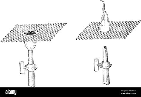 Laboratory Wire Gauze