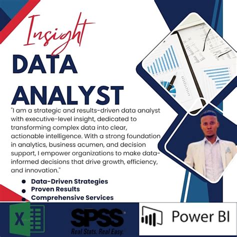 Be Your Microsoft Certified Data Analyst For Power Bi Excel Tableau