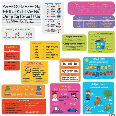 Language Arts Reference Stickers Set 1st Grade Oriental Trading