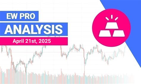 Elliott Wave Analysis Of Gold April 21st 2025 Ewm Interactive