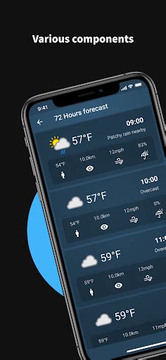 Tải Nice Weather Trên Pc Với Memu
