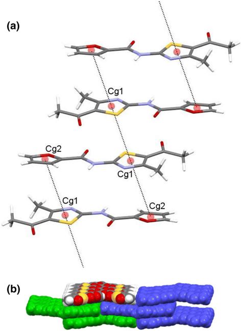 A π···π Stacking Interactions In 5d Interactions Are Indicated By