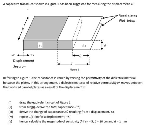 Solved A Capacitive Transducer Shown In Figure 1 Has Been