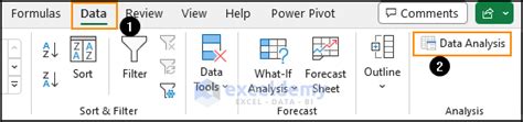 How To Find The X Intercept In Excel 5 Methods Exceldemy