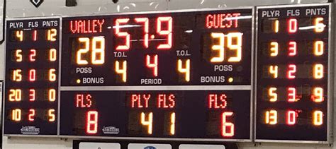 Coach Cole Cornwell Coachccornwell Twitter