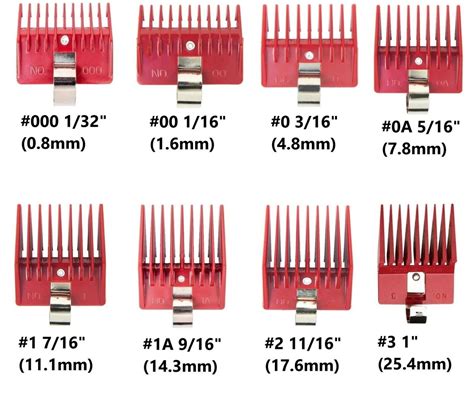 Haircut Clipper Sizes New Bldc 6800 Rpm Brushless Strong Power Hair