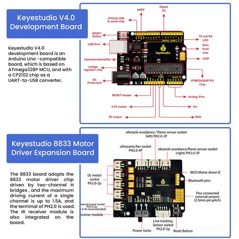 Keyestudio 4WD BT Multi Purpose Electronic Robots Car V2 0 For Arduino