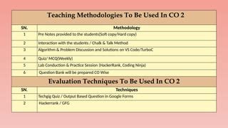 PROGRAMMING FOR PROBLEM SOLVING CS Pptx