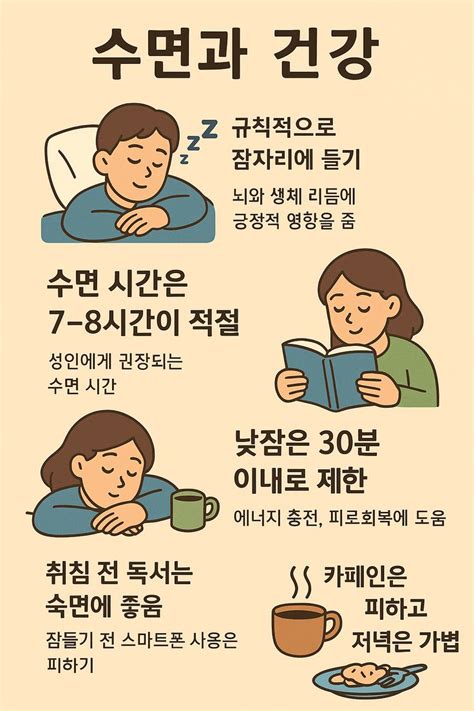수면과 건강 학습과 집중력 증진을 위한 수면의 중요성 블로그 디자인 성격 종류 섭취