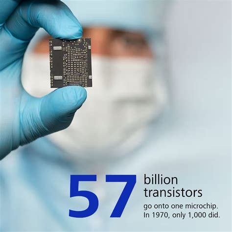 Microchip Lithography Transistors Semiconductor Zeiss