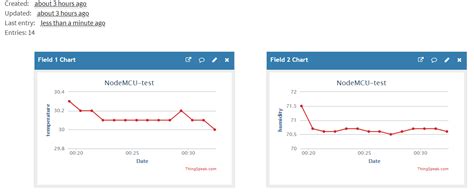 【nodemcu Micropython】三色led的呼吸燈效果 禾泊橙舍