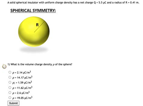 Solved A Solid Spherical Insulator With Uniform Charge