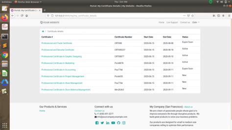 Odoo Certificate License Management Expiry Reminders Automation
