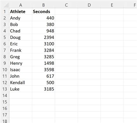 Excel：如何将秒转换为分钟和秒 Statory