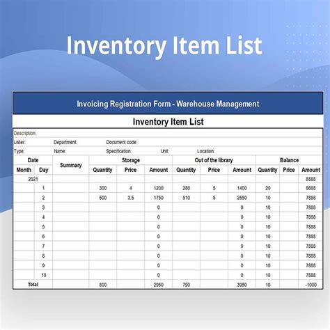 Inventory Forecasting Excel Example
