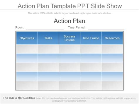 Action Plan Template