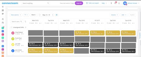 What Is A Dupont Schedule Pros Cons Implementation Tips