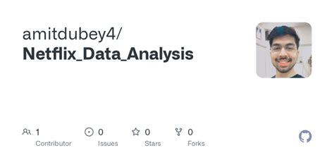 amit dubey on linkedin github amitdubey4 netflix data analysis