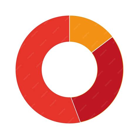 Premium Vector Circular Diagrams Flat Design Donut Chart Template Vector Illustration Editable