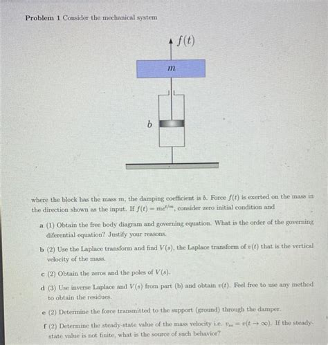Solved Problem Consider The Mechanical System Where The Chegg