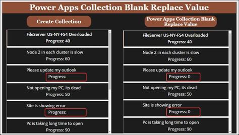 How To Create Empty Collection In Power Apps SharePoint Microsoft Power Platform Tutorials