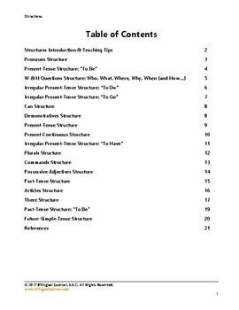 ESL For Beginners Grammar Structures By Bilingual Learner Store ESL For Beginners Grammar Structures By Bilingual Learner Store