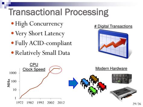 Ppt Efficient Locking Techniques For Databases On Modern Hardware Powerpoint Presentation Id