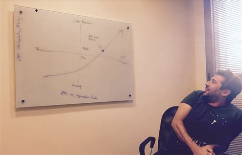 Meet The Pm Nir Erlich From Craft Omri Ziv