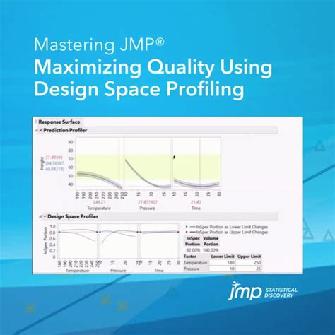 Datascience Designofexperiments Robustness Ich Fda Qbd Owen