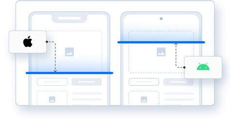 App Percy Native Apps Visual Testing Platform Browserstack