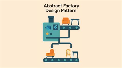 Mastering Design Patterns In Dart Strategy Design Pattern By Shouaib Mohammed Jul 2025
