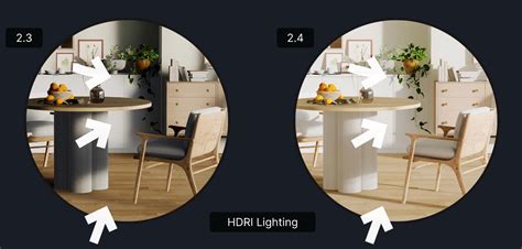Ai Powered Architecture Design How To Use Ai With 3d Rendering